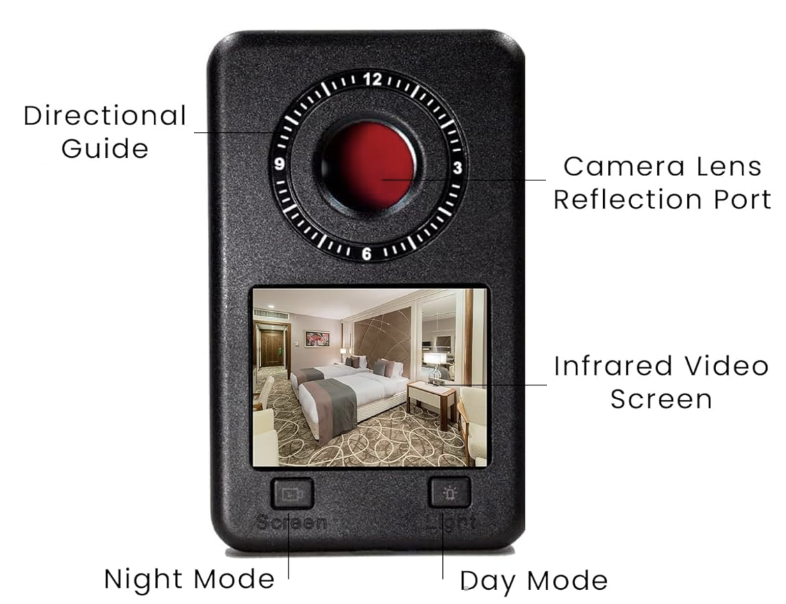 Do Hidden Camera Detectors Work? | Murray Associates